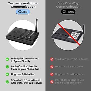 Chtoocy Wireless Intercoms for Home Hands Free & Two Way Audio Wirelss Intercom System, Clear Sound Anti-Interference Full Duplex 1 Mile Range, Room to Room Communication System