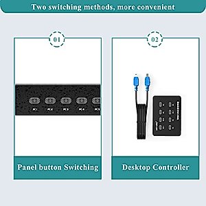 MT-VIKI KVM Switch 8 Port, 8X1 Rackmount KVM Switch VGA, Included 8 2-in-1 KVM Cables & Wire-Desktop Selector, Fit 1U 19'' Rack
