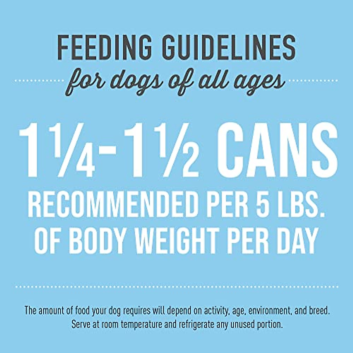 Tiki Pets 11343 Dog Petites Pate – High Protein & Grain Free Wet Food Lamb, Beef & Duck Recipes, 12 cans 3oz, Variety Pack