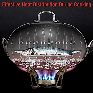 YOSUKATA Wok Lid 12.8 In - Premium Stainless Wok Cover with Tempered Glass Insert Steam Holes and Ergonomic Handle - Durable Wok Accessories - Dishwasher-Safe Lid for 13.5-In Wok for Asian Cooking