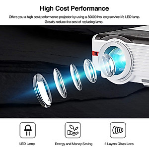 WIKISH 6500L Outdoor LCD Projector Full HD 200" Display Home Theater Movie Projector Zoom Gaming for Smart Phone Dvd Hdmi Usb Av Tv Stick Laptop Ps4