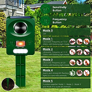 2 Pack Upgraded Ultrasonic Animal Repeller Outdoor,Solar Animal Repeller with Motion Sensor & Deterrent Light to Repel Raccoon Squirrel Skunk Cat Rabbit Dog Deer Repellent Devices for Yard Protection
