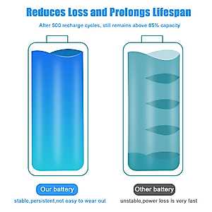 REACELL Battery Replacement for Switch, HAC-003 Internal Battery Pack Replacement for Nintendo Switch Game Console HAC-001 [3.7V 4310mAh 16Wh]