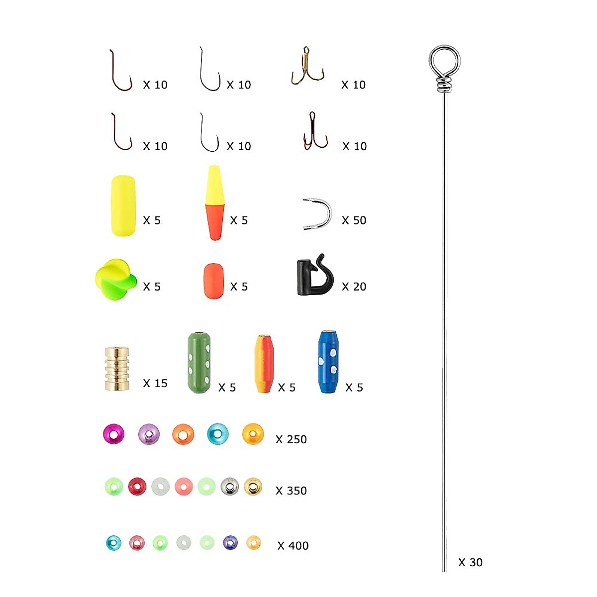 Dr.Fish 1410 Pieces Spinner Making Kit with Tackle Box Walleye Rig Lure Making Supplies Spinner Blades Lure Bodies Rig Floats Spinnerbait Shafts Freshwater Bass Fishing Materials