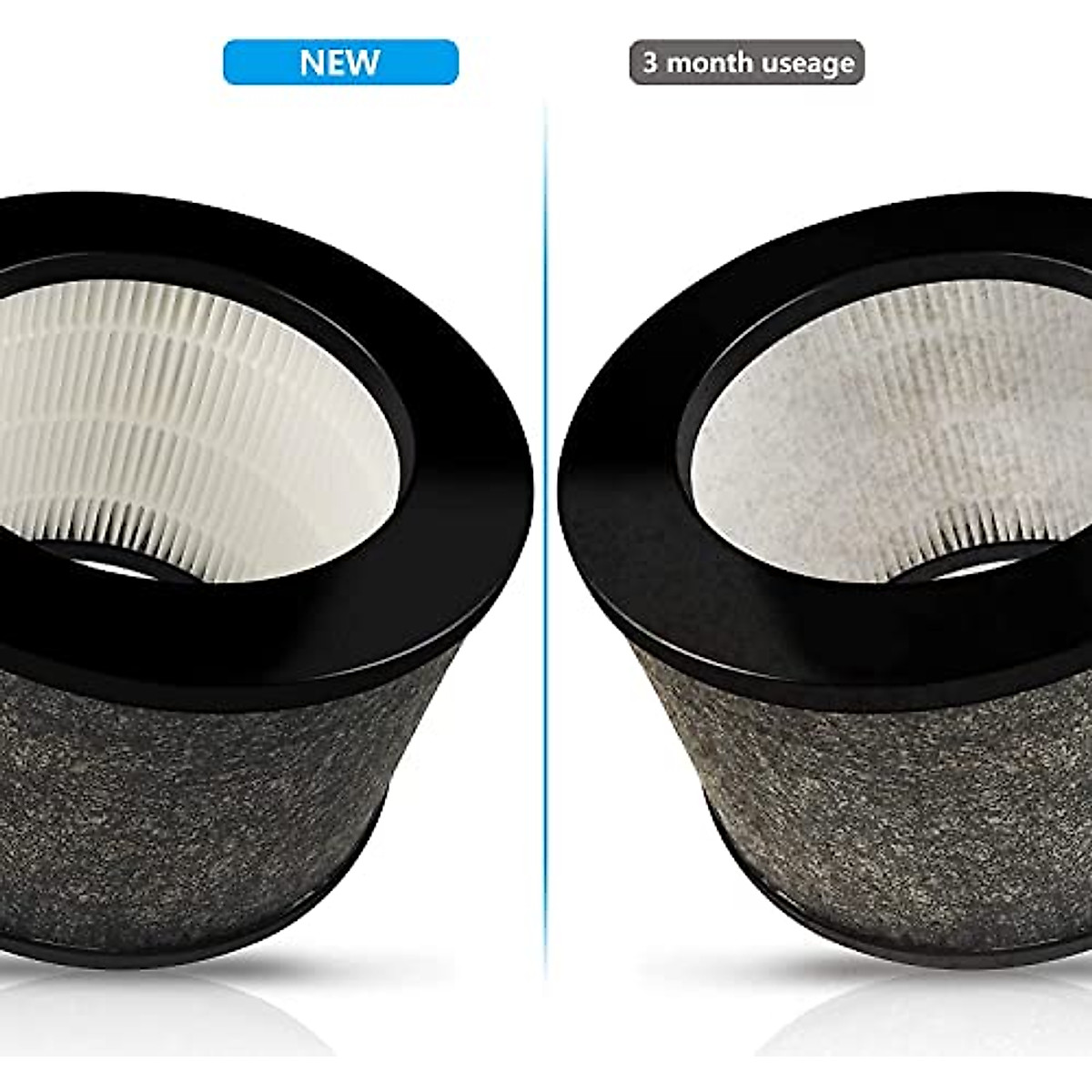 UNbeaten Air Purifiers Filter UN103RF