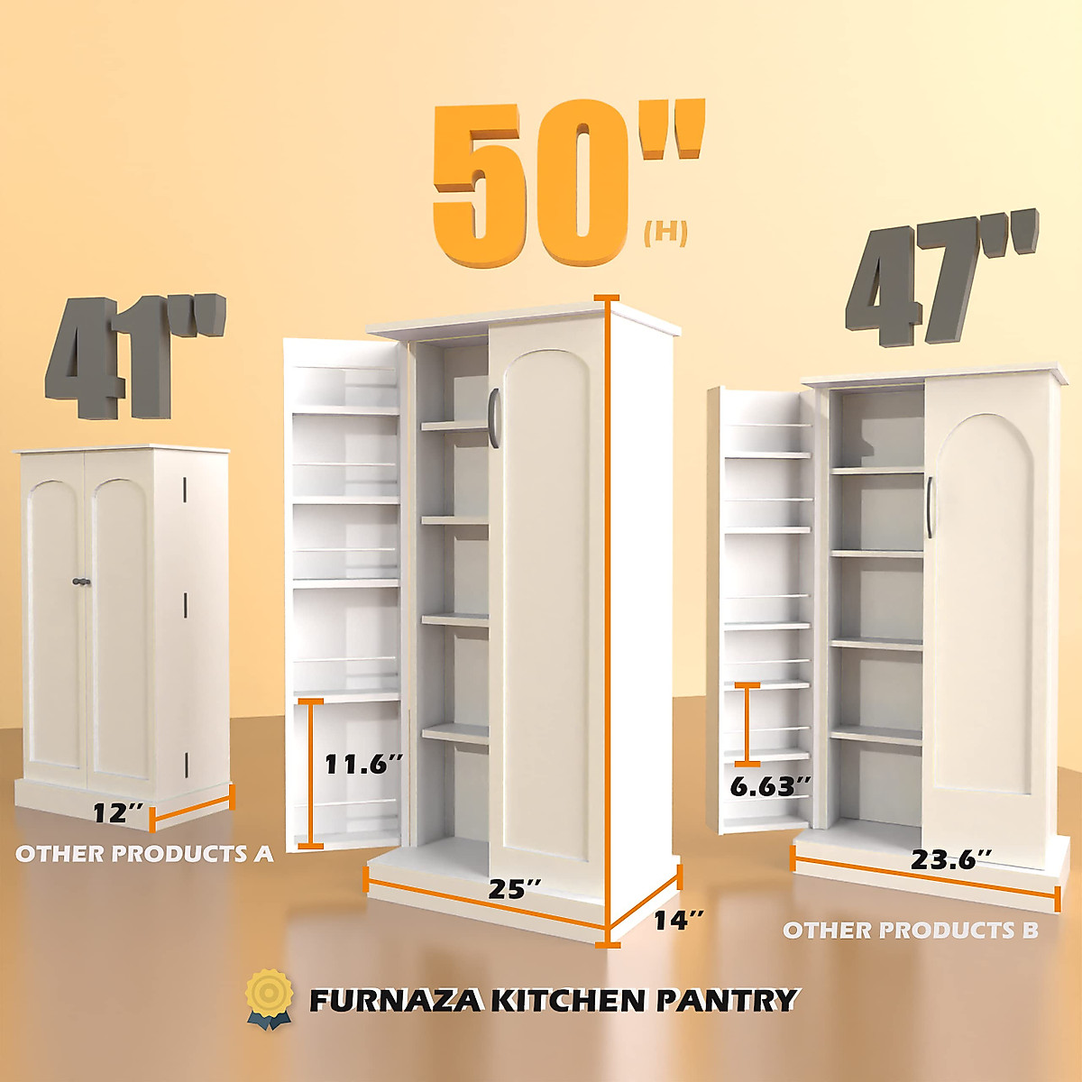 Furnaza 50" LED Kitchen Pantry Storage Cabinets - Standing Food Cabinets Cupboards with 2 Doors with Racks and Shelves Adjustable for Small Space in Dinning Room, Living Room, in White