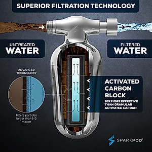 SparkPod Ultra Shower Filter Cartridge - High Output Shower Head Filter Cartridge Replacement - Unique Filtration Method Removes Up To 95% of Chlorine, Heavy Metals, Sediments & Impurities (3 Pieces)