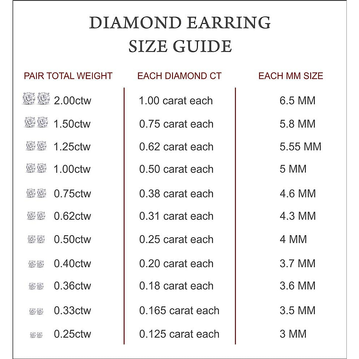 Round Natural Diamond Stud (IGI Certified 0.70 ct & up) Plus Quality Friction Back Earrings in 14k Solid White Gold, 0.04 Ctw - 2.00 Ctw