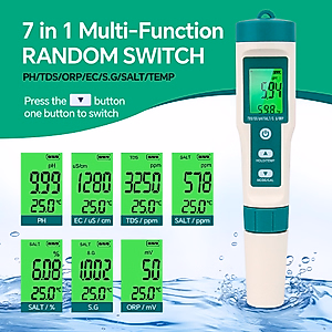 RAINLEOTI PH and TDS Meter, 7-in-1 Digital pH Tester for Water, PH/TDS/EC/SG/ORP/Salt/Temp