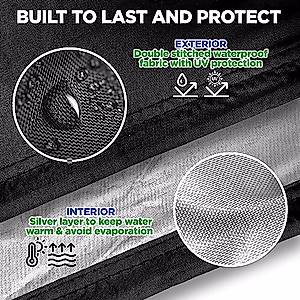 8 ft Pool Cover for Above Ground Pools, Solar Pool Cover with Drawstring Design, Round Pool Cover, Winter Swimming Pool Cover, Hot Tub Cover, Absorbs Heat, Protects from Debris, Black