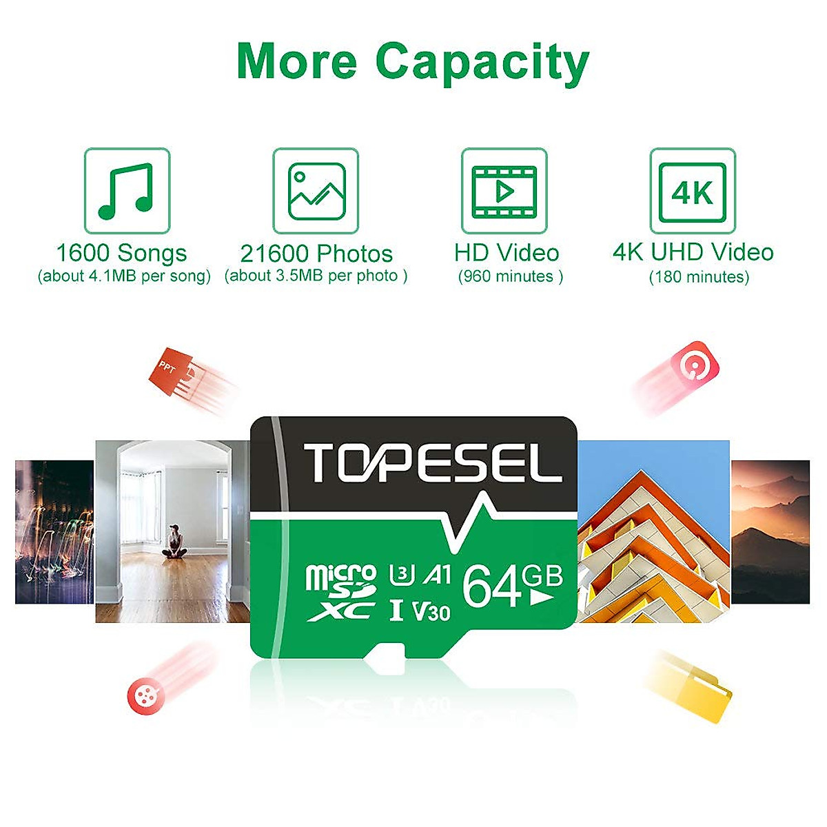 TOPESEL 64GB Micro SD Card 2 Pack Memory Cards U3 V30 Micro SDXC UHS-I TF Card for Camera/Drone/Dash Cam(2 Pack U3 V30 A1 64GB)