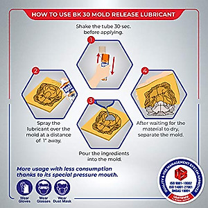 mitreapel Silicone Mold Release Spray (2 x 14.4 oz) Release Agent Aerosol Spray (2 Pack)