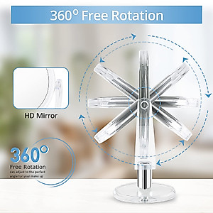 Fabuday Magnifying Makeup Mirror Double Sided - Desk Vanity Mirror with 1X & 15X Magnification, Two Way Make Up Mirror with Stand, Magnified Tabletop Cosmetic Mirror for Bathroom, Transparent