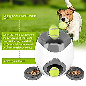 Ufanittel Dog Puzzle Toys,Treat Dispenser Dog Toys, Automatic Pet Feeder,Dog Puzzle Toys and Interactive Dog Toys,Puppy IQ Training & Mental Enrichment and Training Dog Games for Indoor