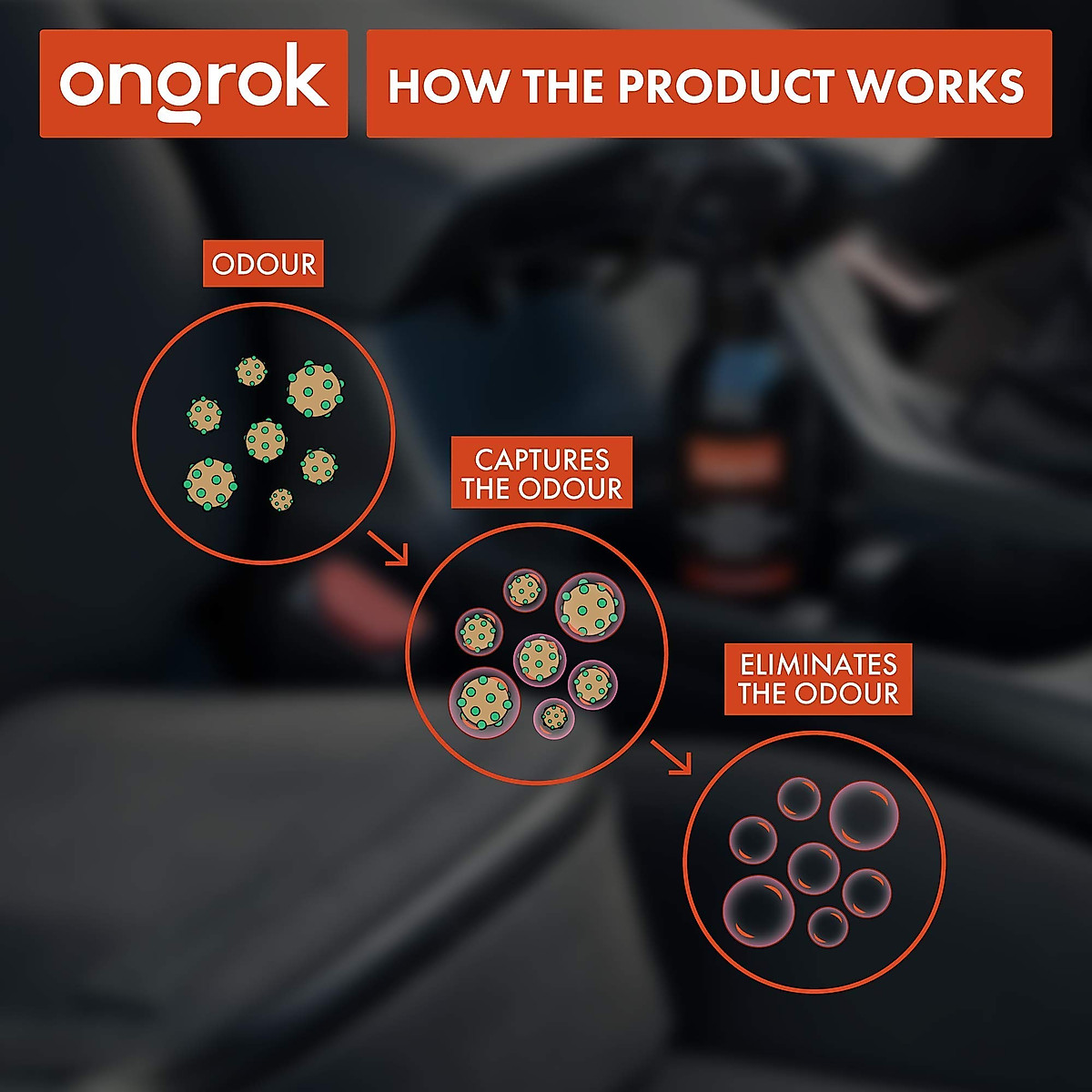 Smoke Odor Eliminator Spray by ONGROK, Natural Unscented (8 oz), Made in USA, Smell Remover for Home and Car, Air Freshener, Smoke Odor Exterminator