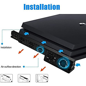 Linkstyle Cooling Fan for PS4 PRO, USB External Cooler 5 Fan Turbo Temperature Control for Sony Playstation Pro Gaming Console