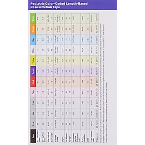 2020 Pals Pocket Reference Card