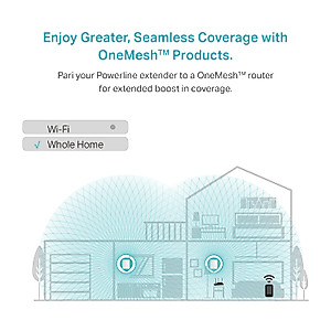 TP-Link Powerline WiFi Extender (TL-WPA7517KIT) - AV1000 Powerline Ethernet Adapter with Dual Band WiFi, OneMesh, Gigabit Port, Ethernet Over Power, Plug & Play