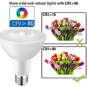 KENESCALR PAR30 LED Flood Long Neck Dimmable 3000K Warm White 12W(75Watt Halogen Equivalent) Spot Light Bulbs E26 1200LM 40 Degree Indoor/Outdoor 4 Pack