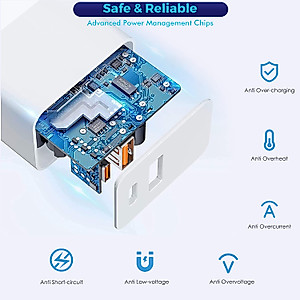 iPhone 15 Charger Block, 2Pack 20W Dual Port PD Fast USB C Wall Charger Adapter + USB A Quick Charging Brick Plug Compatible with iPhone 15/14/13/12/11/Pro Max/Plus/XS/XR/X,iPad,AirPods and More