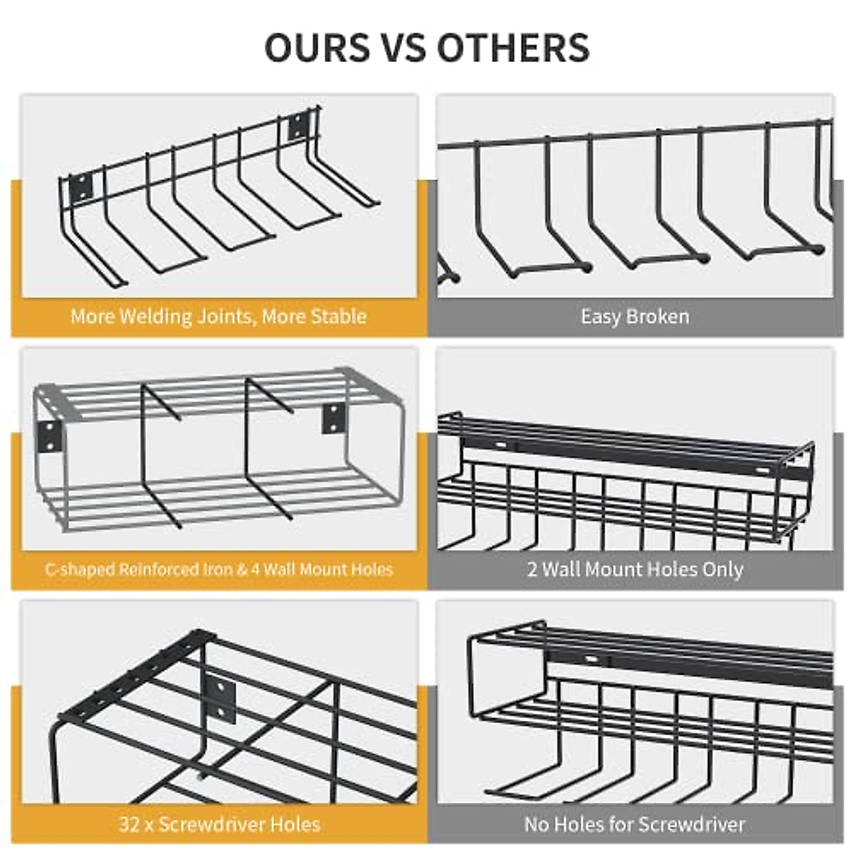 OMNINOVA Power Tool Organizer, 2 Pack Garage Tool Organizers and Storage with Screwdriver Holder, Drill Holder Wall Mount, Heavy Duty Metal Tool Shelf, Utility Storage Rack for Cordless Drill