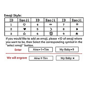 Personalized Stethoscope Name Tag Customized Iittman Stethoscope Charms Stethoscope ID Tag-Nurses Week/Graduation Gift for Nurse, Doctor, Medical Assistant