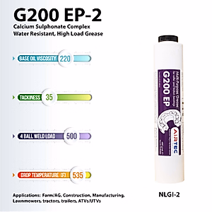 Lube-Shuttle® Lawnmower Greasing Kit