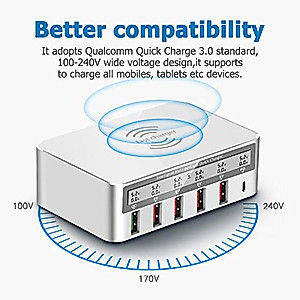 USB Fast Charger FUHAOXUAN Multi-Port 100W-6 Port USB Fast Charging Station Charger 3.0 QC 3.0 for iPhone Xs iPhone 11/11 Pro / 11 Pro Max iPhone X/XR/XS/XS Max iPhone 8/8 Plus