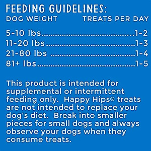 Happy Hips Chicken Jerky, Grain Free Dog Treats with Glucosamine & Chondroitin, Made in USA, 24 oz, 29253