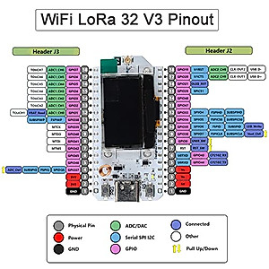 DIYmalls 915MHz LoRa V3 LoRa32 ESP32 OLED Board + 915 MHz LoRa Antenna + LoRa Case Ensosure Cover for Meshtastic, not Compatible with Heltec LoRa 32 V2