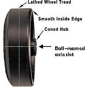 BSA Speed Wheels Lightly Lathed by Pinewood Pro for use on pine derby cars (set of 4)