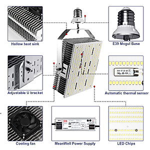 OPENLUX LED Shoebox Retrofit Kit 300W 43500LM E39 Mogul Base ETL DLC Listed 5000K LED Retrofit Light for Parking Lot Lights Tennis Court LED Module AC100-277V