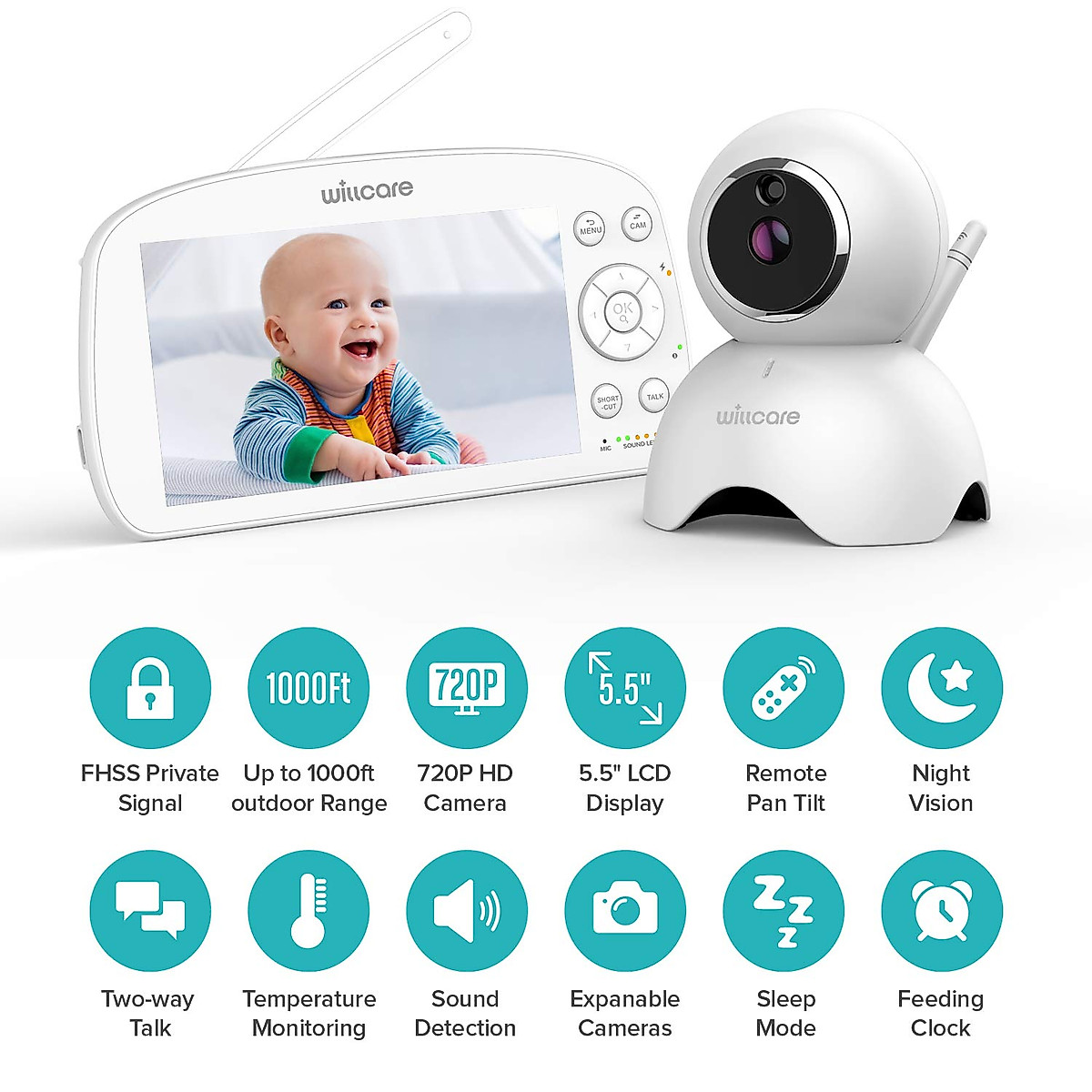 Baby Monitor, 5.5" 720P HD Display Video Baby Monitor with Camera and Audio, 5000mAh Battery, Remote Pan&Tilt&Zoom, Two-Way Talk,Temperature Monitor, Night Vision, Lullaby Player, 960ft Range