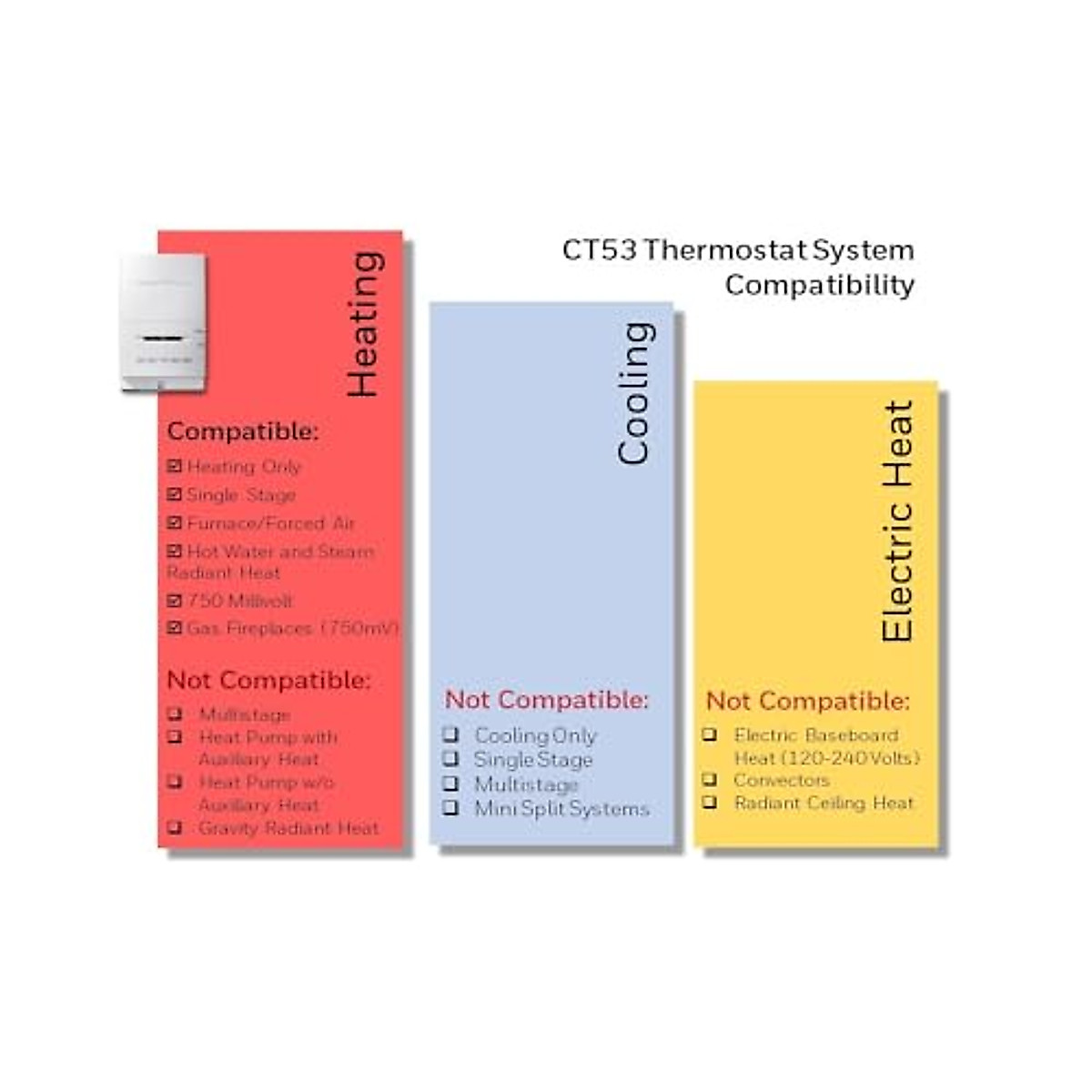 Honeywell Home CT53K Standard Millivolt Heat Only Manual Thermostat