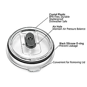 20 OZ Replacement Lid, 4 Pack 20OZ Tumbler Lid for Stainless Steel Tumbler Travel Mug Lids with Magnetic Slider Top Replacement Compatible with Yeti Rambler, Ozark Trail and More