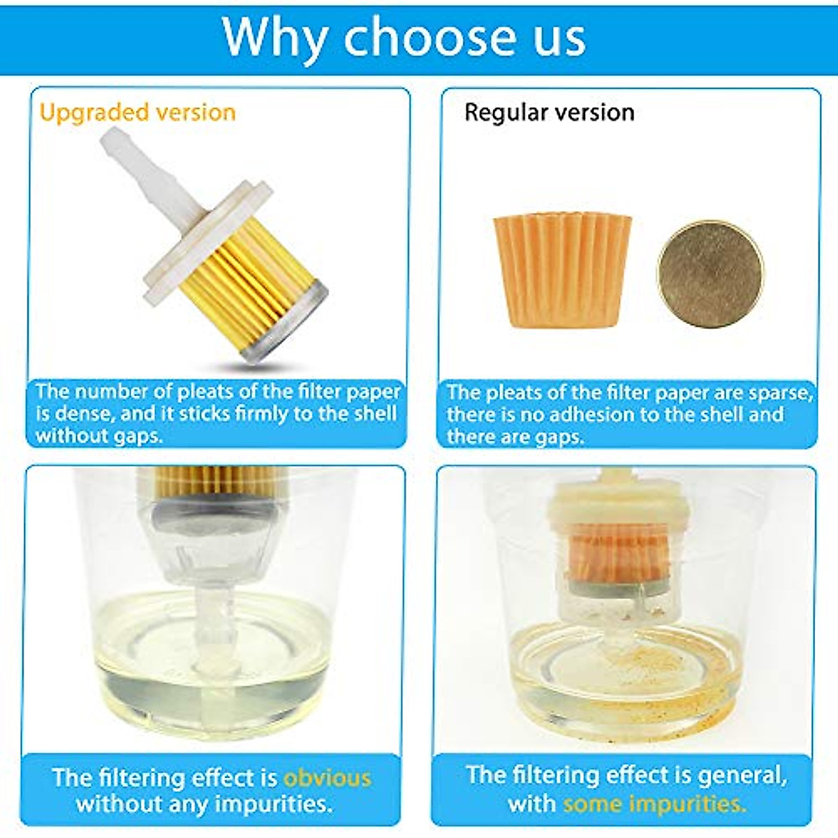 Zemoner 10 Pcs Gas Inline Fuel Filters 1/4 Inch x 5/16 Inch Small Engine Replaces fit for Kawasaki Kohler Briggs Stratton John Deere