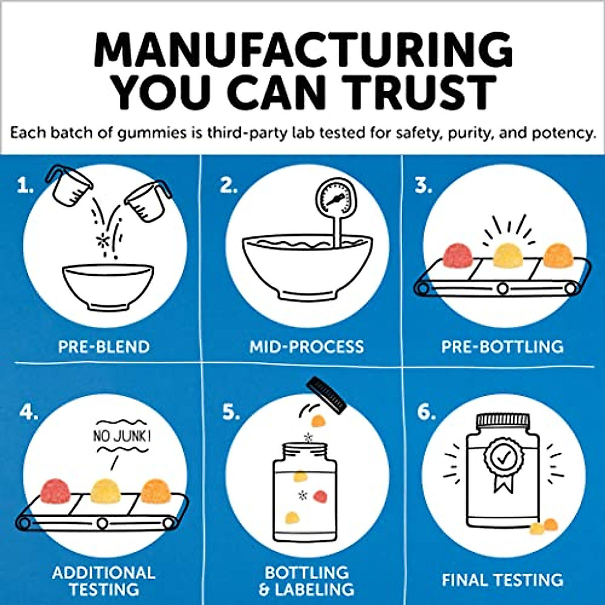 SmartyPants Multivitamin for Men & Women: Multivitamin Gummies with Vitamin D3, C, Vitamin B12, B6, Vitamin A, K & Zinc, Omega 3 Fish Oil (EPA/DHA), Gluten Free, 180 Count (30 Day Supply)