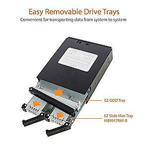 MB994IPO-3SB - Backplane