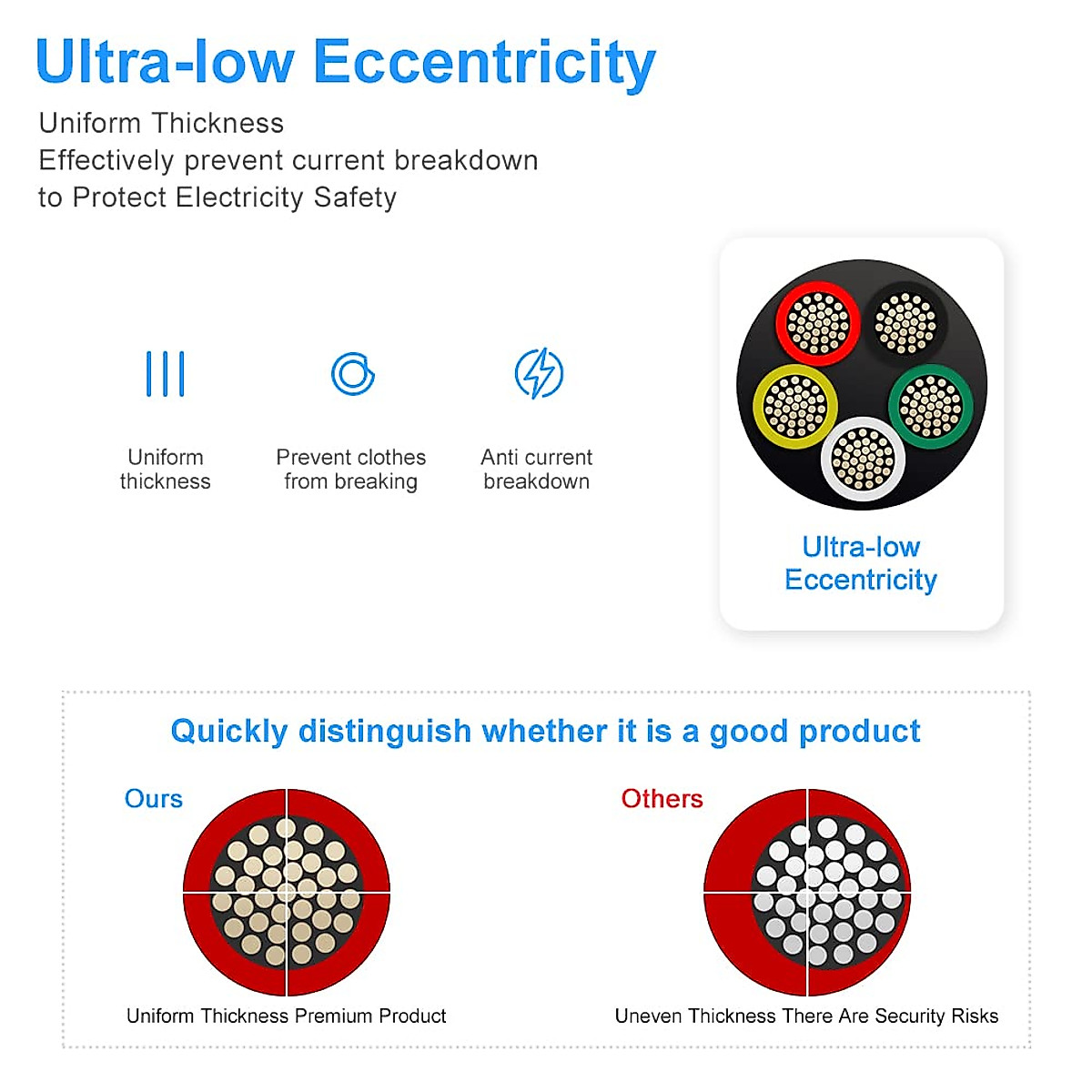 DEKIEVALE 18 Gauge 5 Conductor Electrical Wire, 16.4FT 18AWG Black PVC Stranded Tinned Copper 5 Wire Cable, 18/5 Cable for LED Lighting, Automotive, Speaker, Sprinkler, Thermostat wire etc.