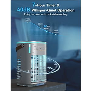 BALKO Small Air Conditioner, 5400mAh Built-in Battery Evaporative Air Cooler, 2 Ice Packs, 7H Timer Smart Auto-Off &Remote, 7 Lights, 1200ML Water Tank, 2-Level Mists, 3-Speed Personal Air Conditioner