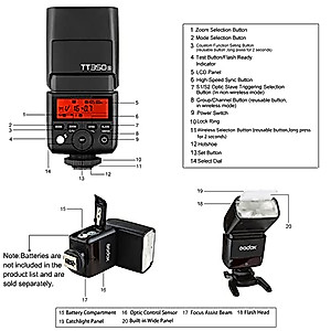 Godox TT350S Flash Speedlite for Sony Camera, 2.4G Wireless GN36 1/8000s HSS TTL Camera Flash Compatible for Sony Camera A7 A7R A7S A7-II A7-III A7R-II A7R-III A7S-II A6300 A6000 etc