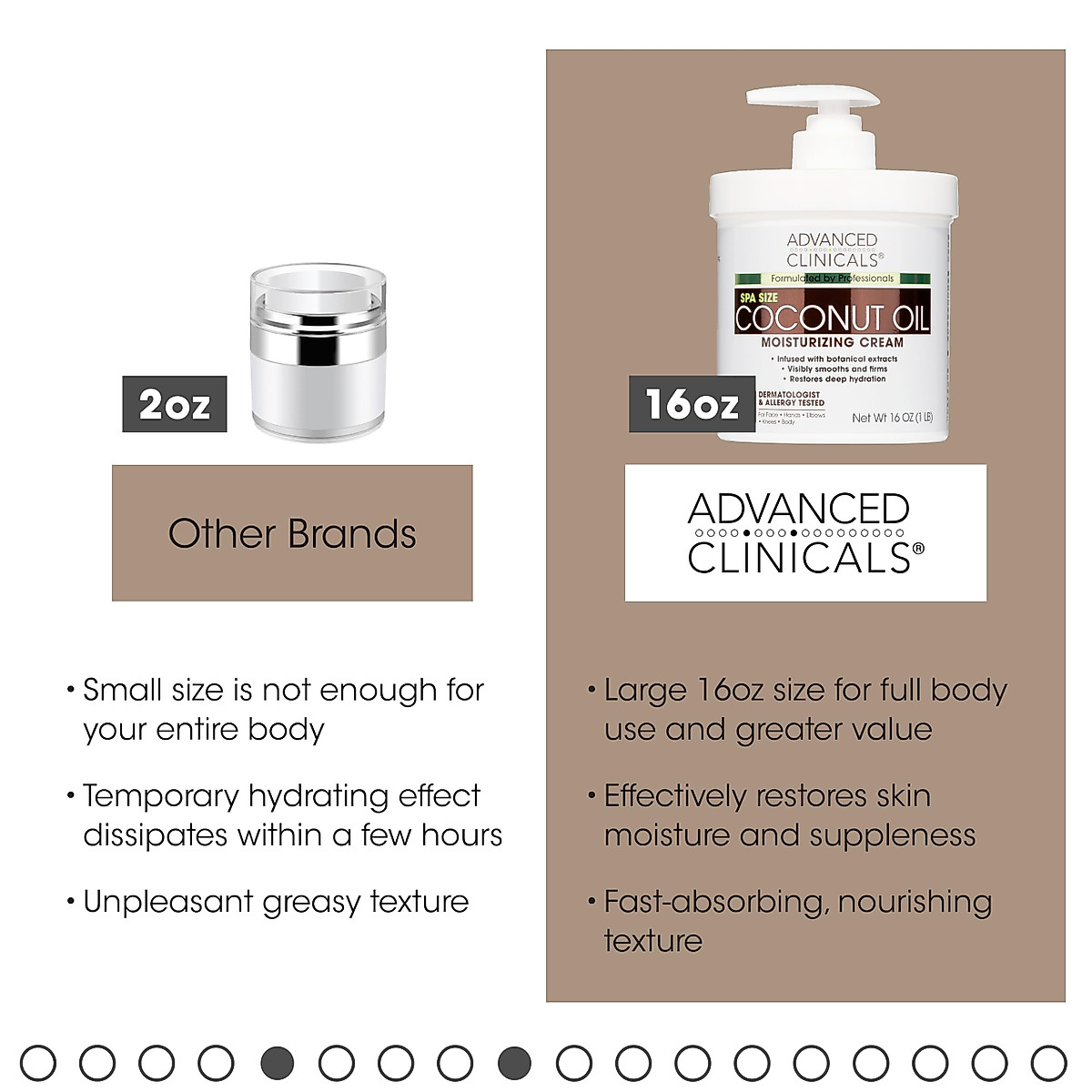 Advanced Clinicals Coconut Body Lotion Moisturizing Cream & Face Lotion For Women & Men | Coconut Lotion | Natural Coconut Oil Cream Skin Care Moisturizer Body Butter Balm For Dry Skin, 16Oz, 2-Pack