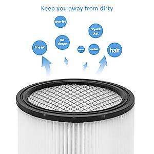 WOCASE 90304 True HEPA Cartridge Filter Replacement, Compatible with Shop-Vac 90304, 90350, 90333, 903-04-00, 9030400,90585, 5 Gallon Up Wet/Dry Vacuum Cleaners