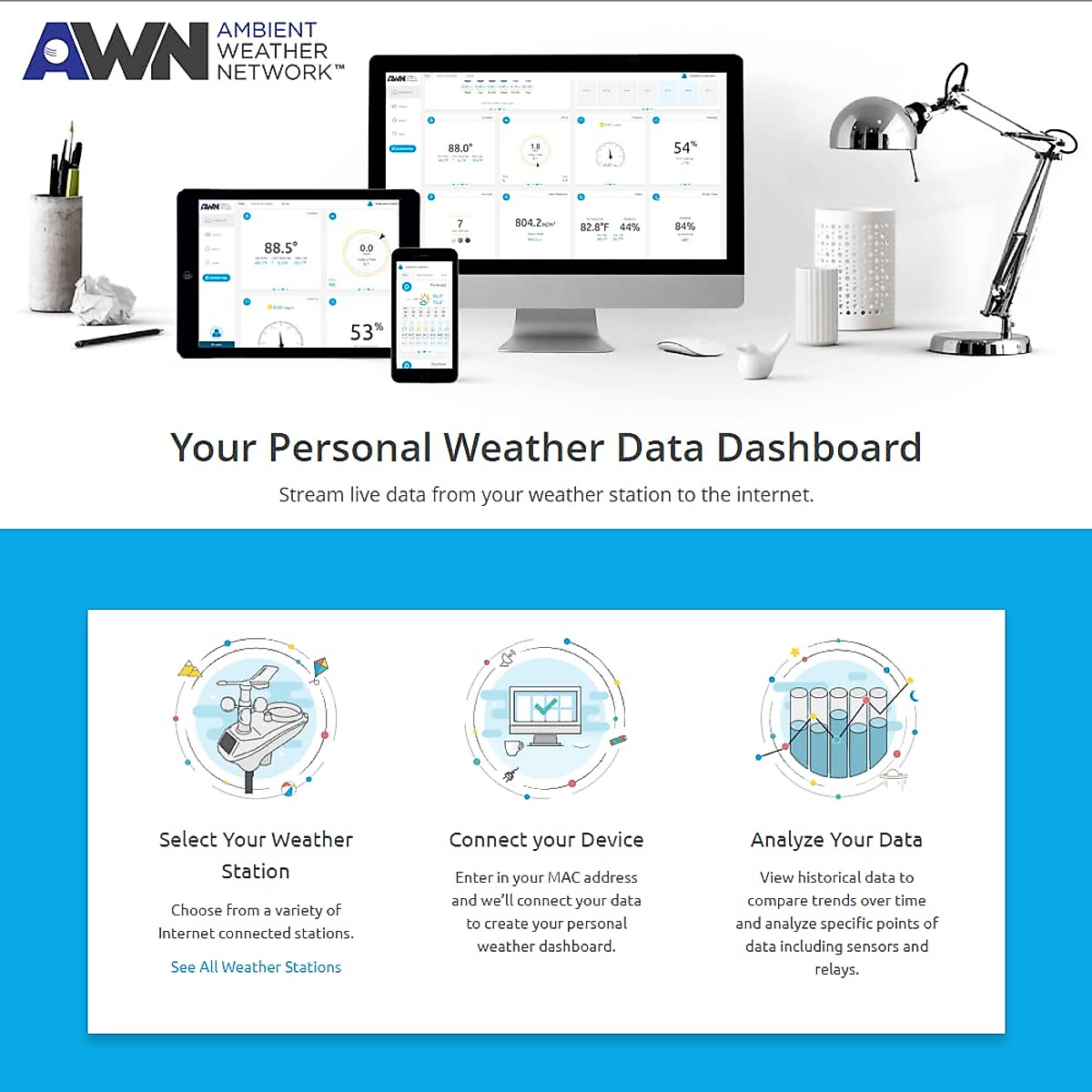 Ambient Weather WEATHERBRIDGE Universal WiFi IP Ethernet Server for Weather Stations