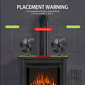 NOENOUGH Heat Powered Stove Fan, 6-Blade High Efficiency Fireplace Fan with Thermometer, Saving Wood Fuel for Log Burner/Wood Burner Stove/Fireplace, Upgraded Wood Stove Fan, Non Electric & Silent