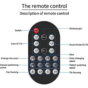 U`King 60W Moving Head Lights, White Moving LED DJ Lights RGBW Stage Light with Remote 8 GOBO 8 Pattern Spotlight by DMX 512 Controlled 9/11 Channel for Church KTV Club Concert Party Wedding