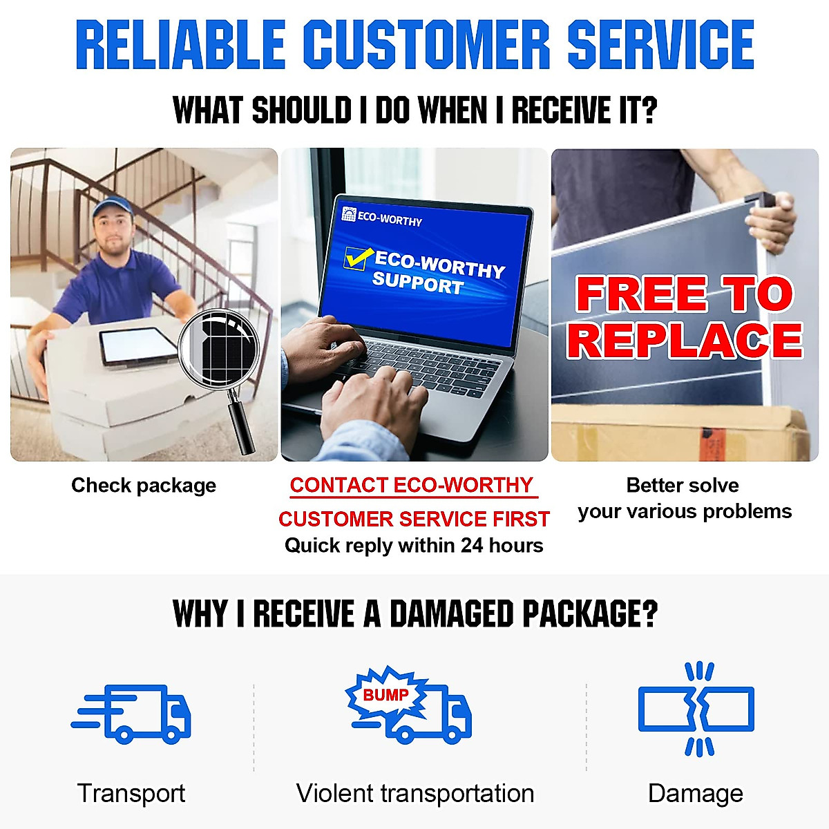 ECO-WORTHY 195 Watt 12 Volt Monocrystalline Solar Panel Module Off Grid PV Power for Battery Charging, Boat, Caravan, RV