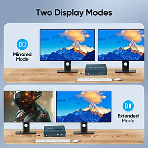 HDMI KVM Switch Dual Monitor, 2 Port KVM Switch 4K@30Hz, KVM Switch 2 Computer 2 Monitor, KVM Supported Wireless Keyboard & Mouse and Hotkey Switch, Dual Monitor KVM Switch with 4 HDMI Cables