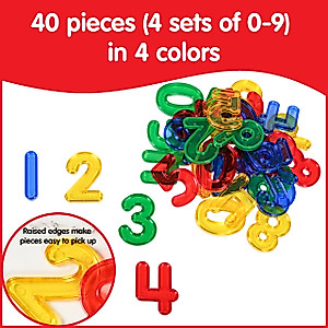 edxeducation Transparent Numbers Set - Mini Jar Set of 40 - Colorful, Plastic Numbers - Light Box Accessory - Sensory Play - Math Manipulative for Kids