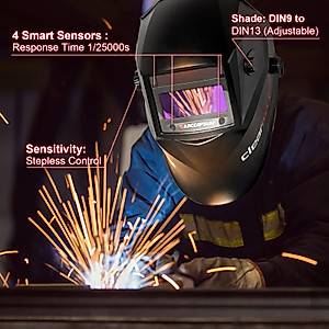 200A Welding Machine & Welding Helmet